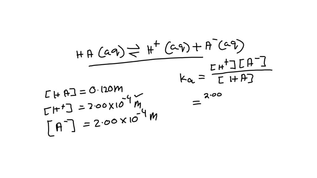 SOLVED: A monoprotic weak acid, HA , dissociates in water according to ...