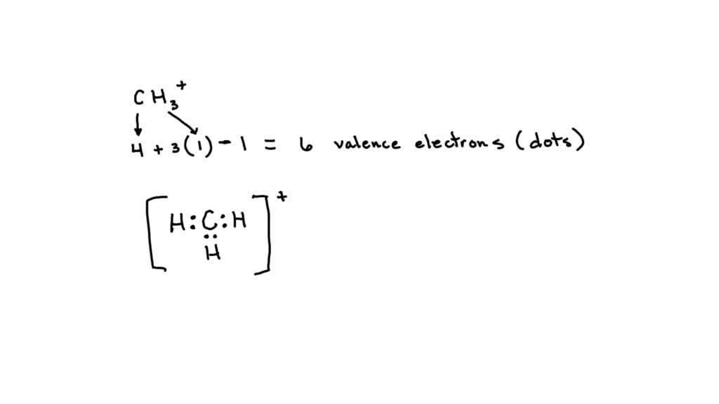 SOLVED: Answer the questions in the table below about the shape of the ...