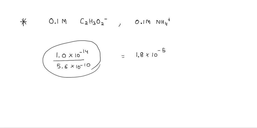 SOLVED: Using your pH values and the concentration of the solution ...