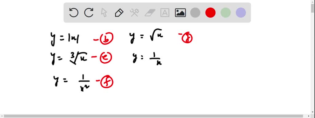 SOLVED: Match each function name with its equation: Vr 27 Reciprocal b ... SOLVED: Match each function name with its equation: Vr 27 Reciprocal b ...