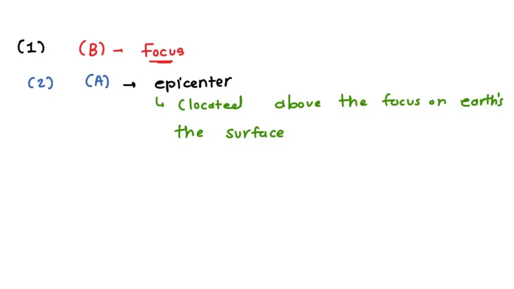 SOLVED: LEARNING TASK 1:Read each sentence. Underline the cause and ...