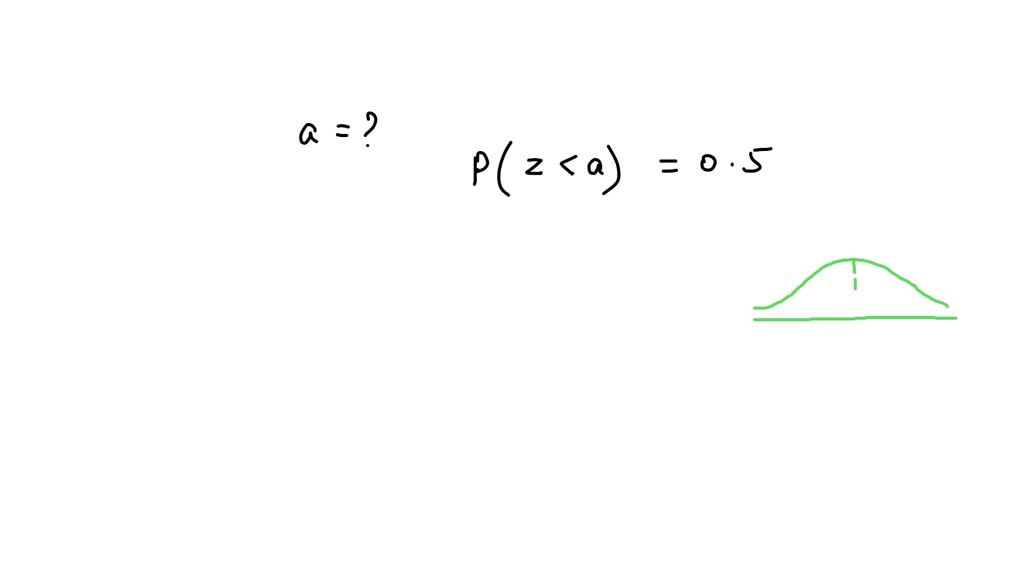 SOLVED: Using the standard normal distribution table (z-table ...