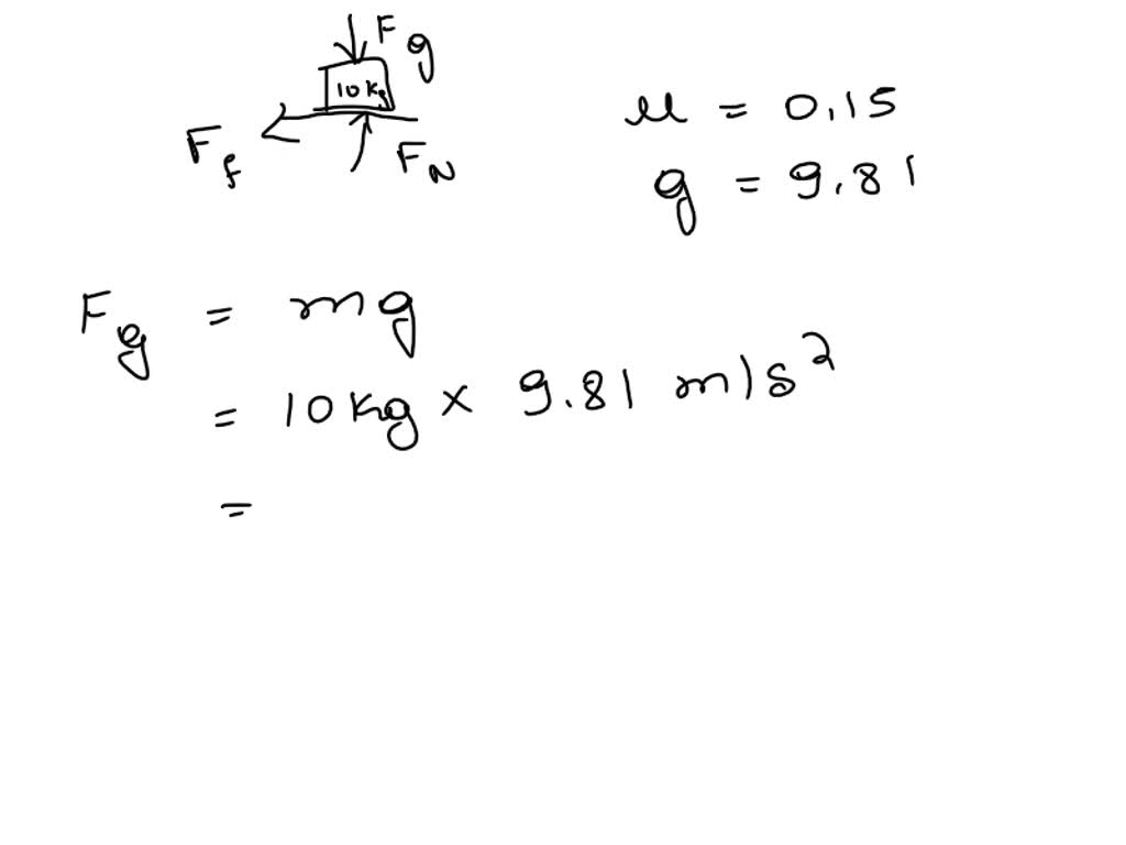 Solved An Object Of Mass 10 Kg Encounters A Frictional Force When Sliding To The Right Given