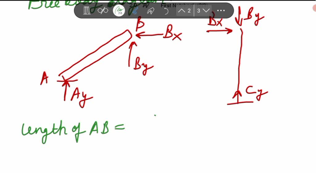 SOLVED: a) Draw the FBD (Free Body Diagram) of the rigid bodies and the ...