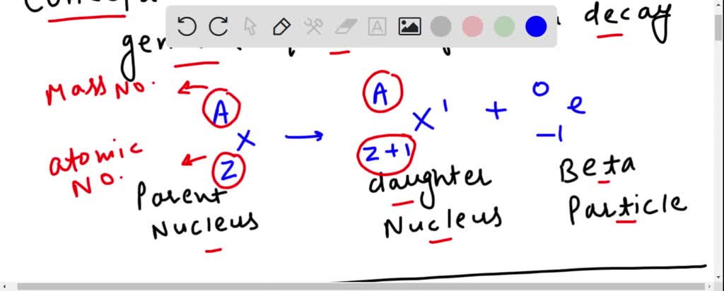 SOLVED: Write the balanced nuclear equation for the reaction when ...