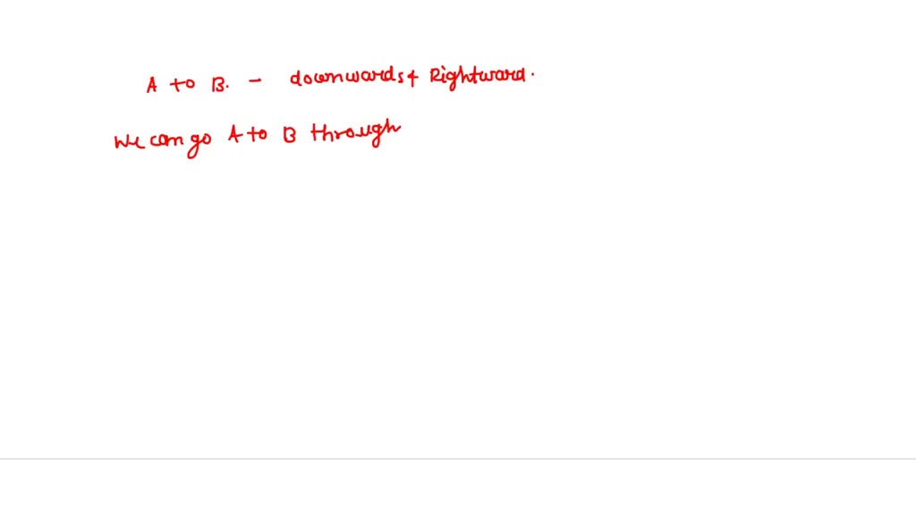 SOLVED: Refer to the map in the figure below: How many of the routes ...