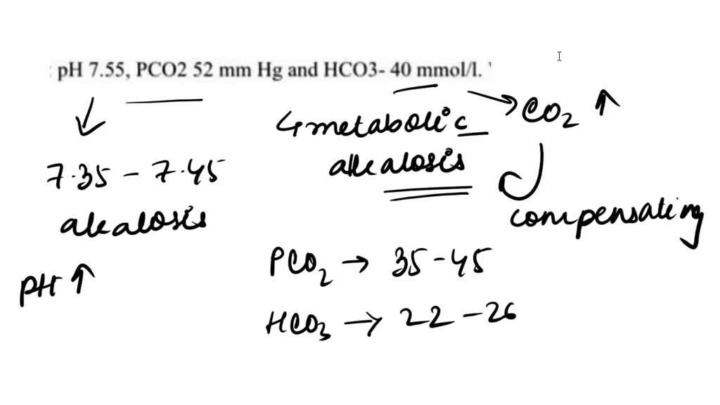 SOLVED: In a man undergoing surgery, it was necessary to aspirate the ...