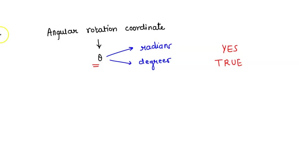 SOLVED: A sine wave can be generated by the vertical motion of a point ...