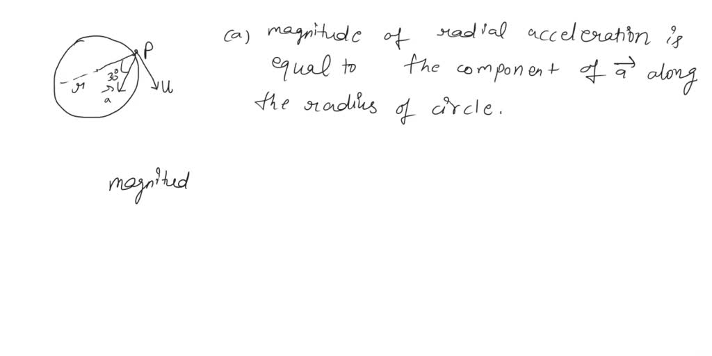This figure (Ia| 14.5 m/s?) represents the total acceleration of a particle moving clockwise in ...