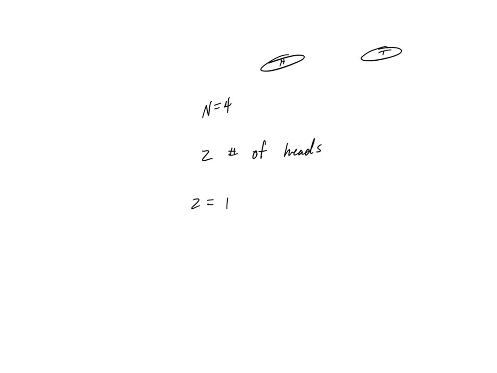 SOLVED: Four coins are tossed. Let Z be the random variable representing the number of heads ...