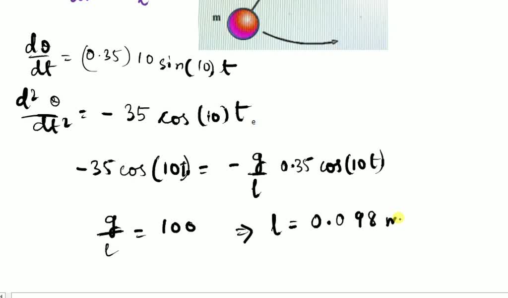 SOLVED Graph Title J 8 Configure Horizontal Axis Does The Measured solved-graph-title-j-8-configure-horizontal-axis-does-the-measured