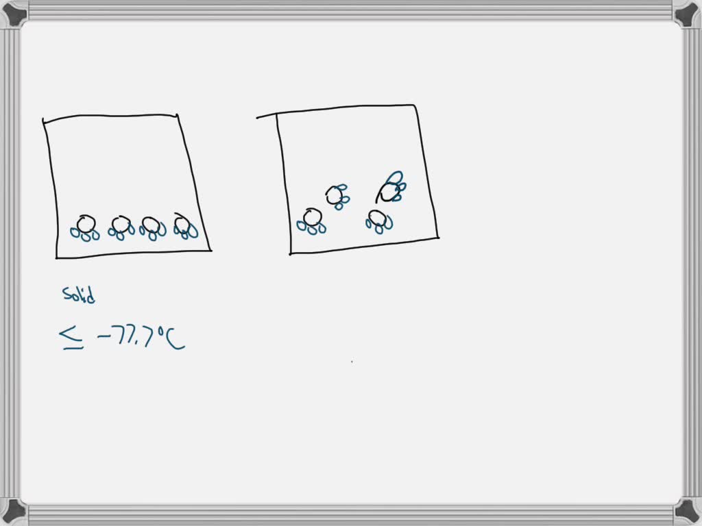 There are three sets of sketches below; showing the same pure molecular ...