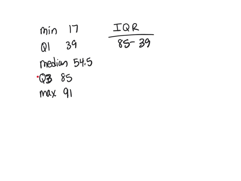 SOLVED: In the dataset 3, 3, 9, 15, 21, 22, 26, 53, which number(s ...
