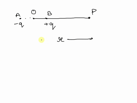 Derive the formula for an electric field due to electric...
