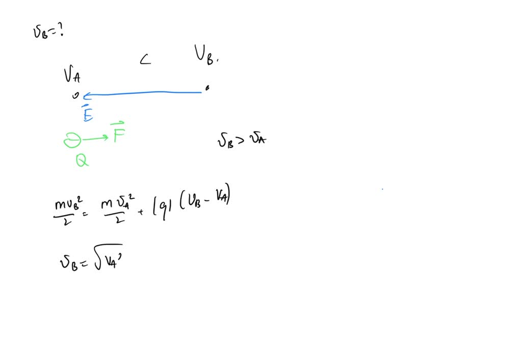 SOLVED: A 0.0100 extkg0.0100 kg particle that carries a net charge is in between two large ...