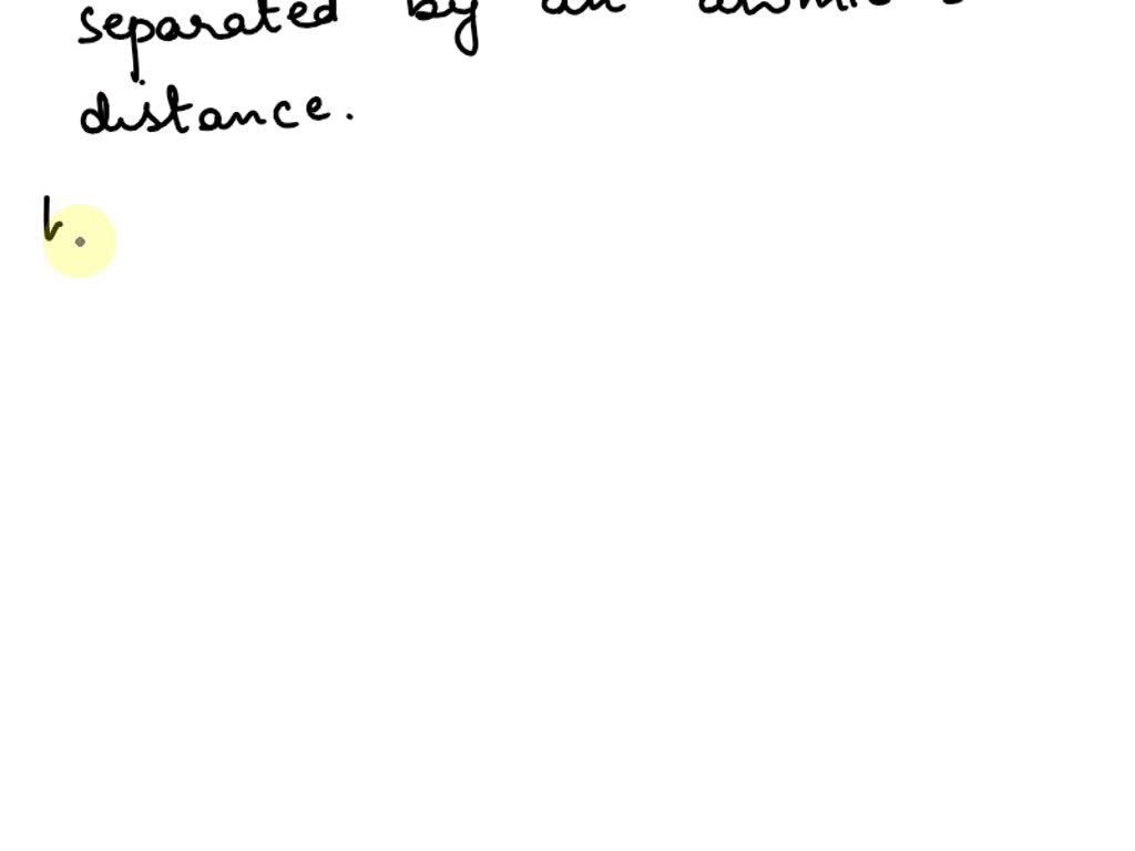Solved What Is Dislocation Dipole How Does It Occur And Why It Occurs Explain In Details