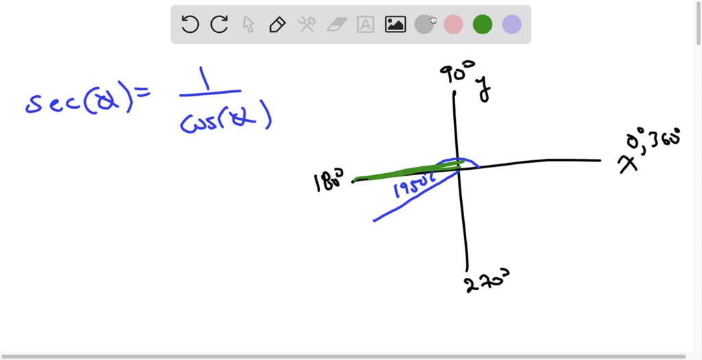 Solved In Terms Of The Secant Of A Positive Acute Angle What Is The Expression For Sec 195Â 