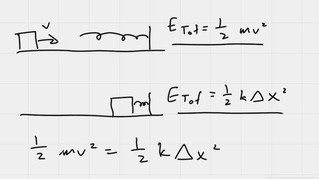 Solved An Object Moving Along A Horizontal Track Collides With And Compresses A Light Spring