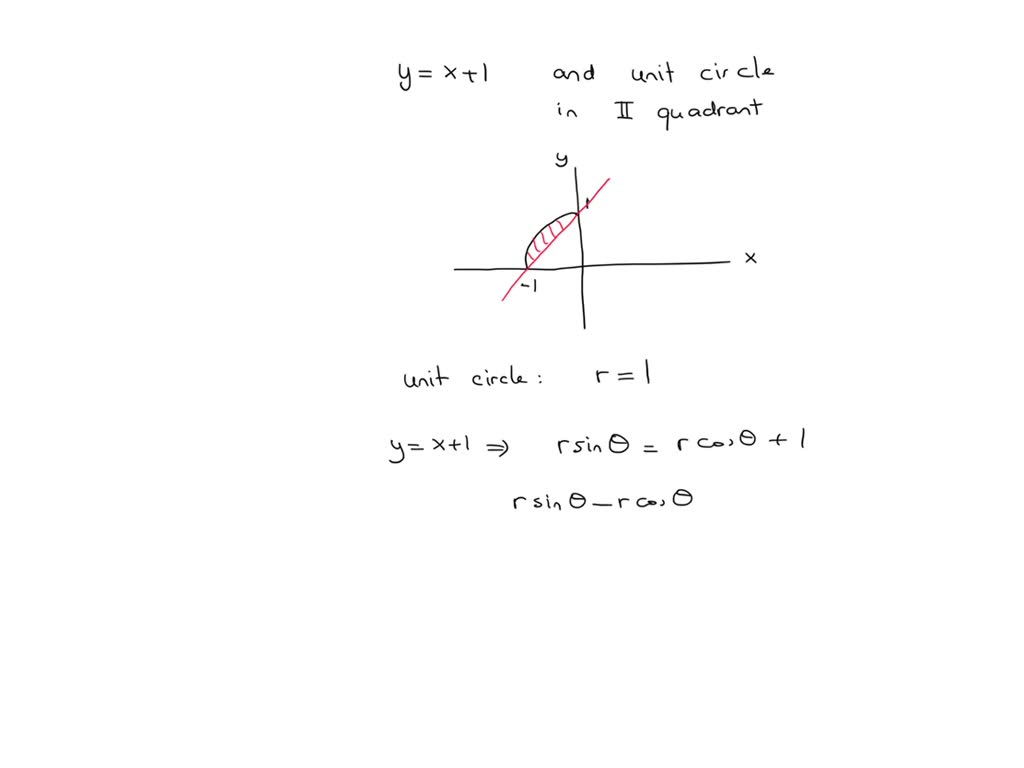 SOLVED: Describe the region in the second quadrant bounded above by the unit circle and below by ...