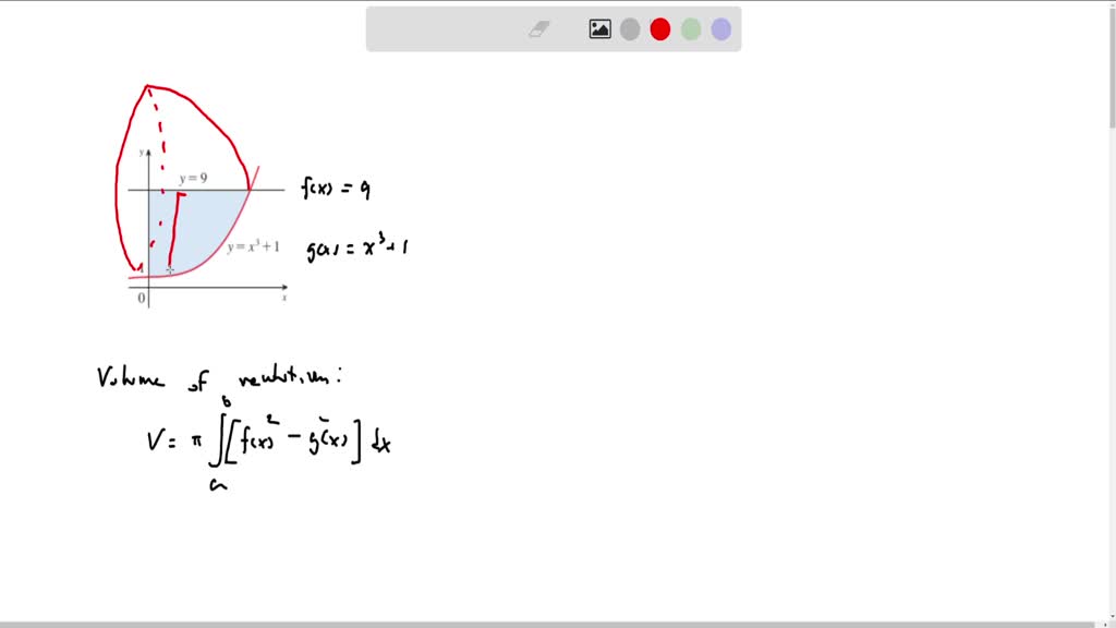 SOLVED: A solid is obtained by revolving the shaded region about the ...