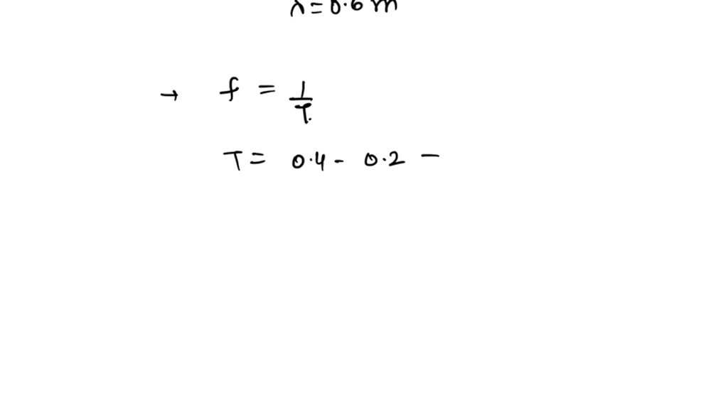 Solved 19 The Graphs Below Describe A One Dimensional Wave On A