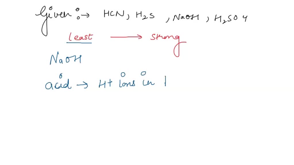 SOLVED: Order the acids based on their strength, with the weakest on ...