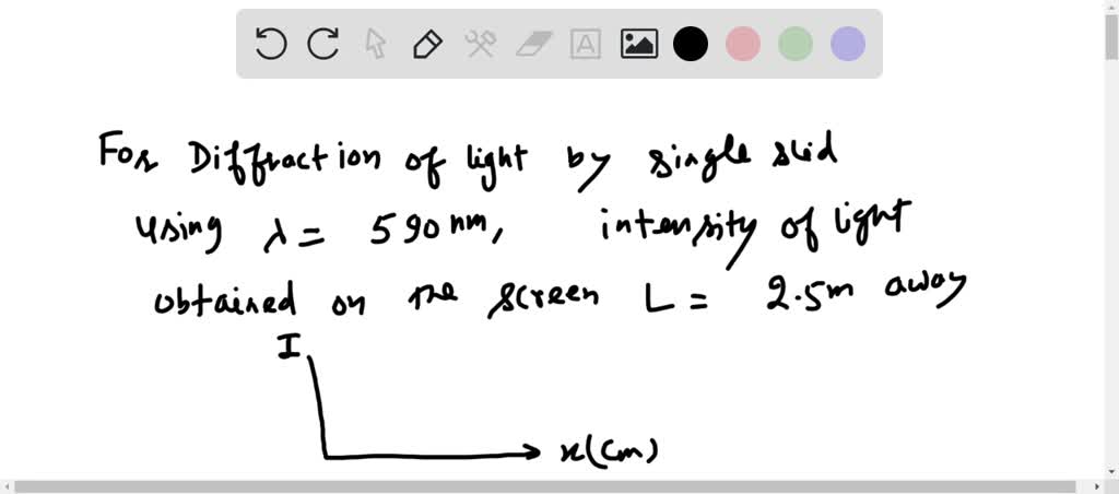 SOLVED: Light of 590 nm wavelength illuminates single slit: The ...