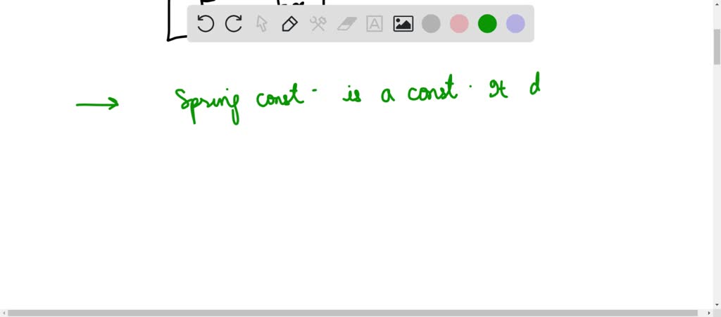 SOLVED: The slope of a force vs. stretch graph for = spring is defined ...