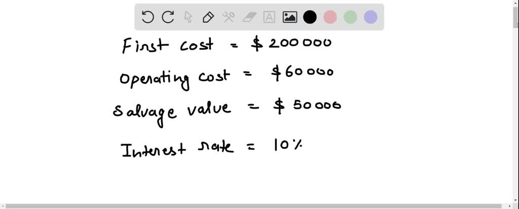 SOLVED: Use a conventional cost comparison and determine: (a) An ...