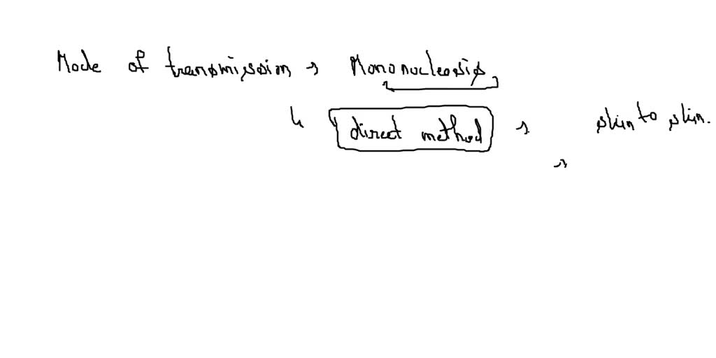 SOLVED: List the routes of transmission for infection, select all that ...