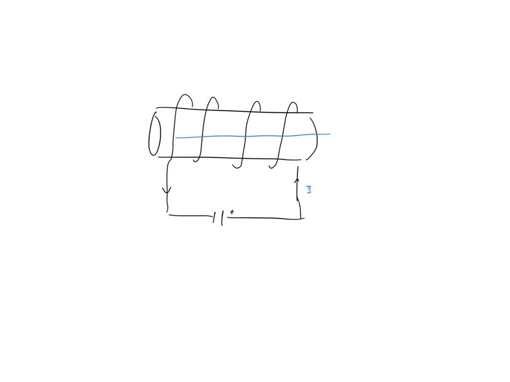 1point 13.Using the"Left Hand Rule for Coils" the figure below ...