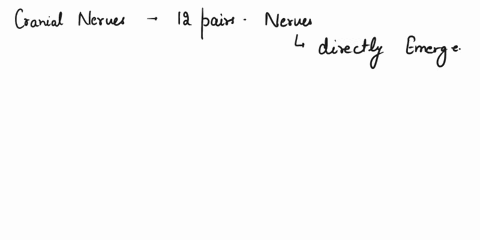 Cranial nerves name and function dual innervation of the...