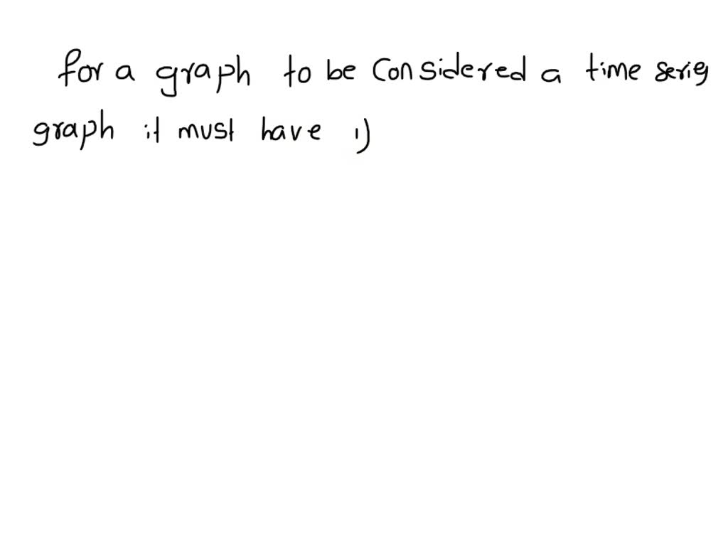 SOLVED: Which of the following must occur for a graph to be considered ...