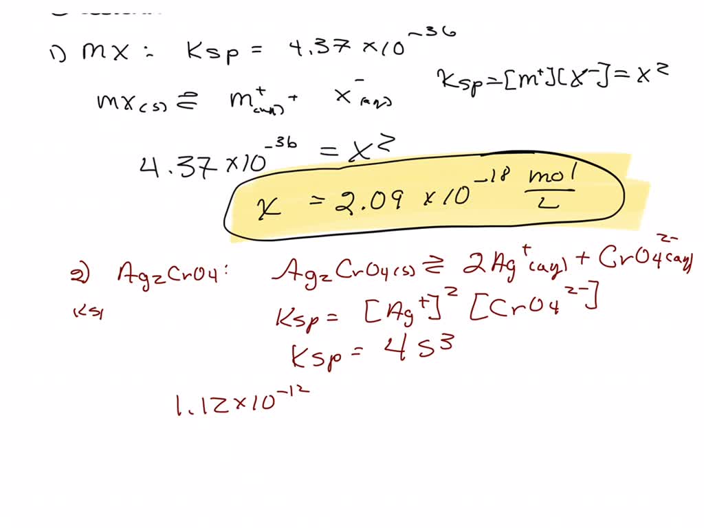 SOLVED: Use the Ksp values to calculate the molar solubility of each of the following compounds ...