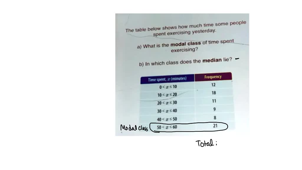 SOLVED: how much time some people The table below shows exercising ...