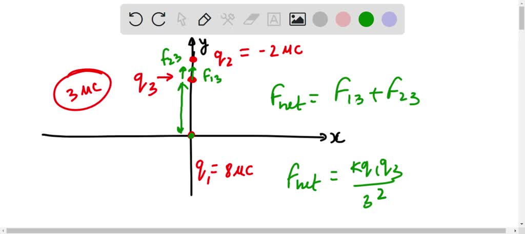 SOLVED: A 49 microCoulomb charge is located at the origin and a -35 ...