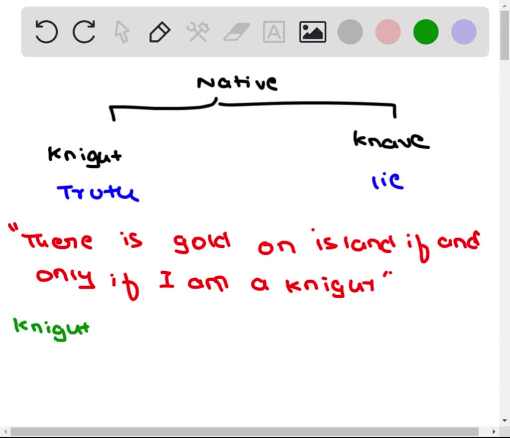SOLVED: On the Island of Knights and Knaves, every inhabitant ...