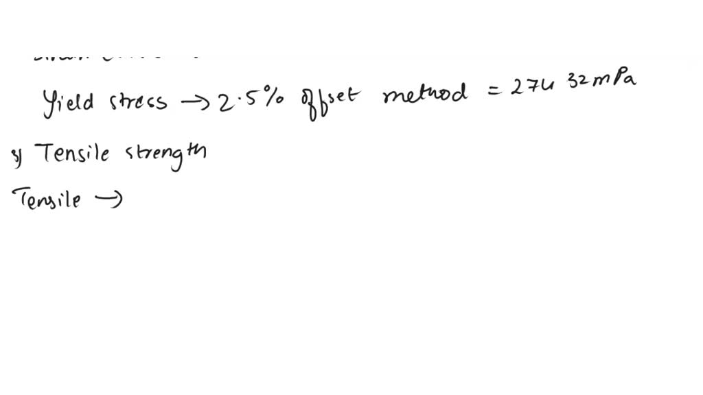 SOLVED: Strain Energy Example: The stress-strain diagram for human skin ...