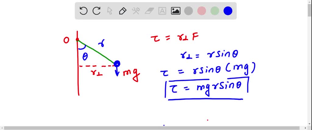 SOLVED: What is the torque provided by gravity acting at an angle θ ...