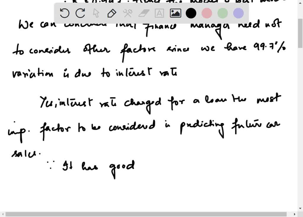 Solved The Finance Manager Performed A Regression Analysis Of The Number Of Cars Sold And 