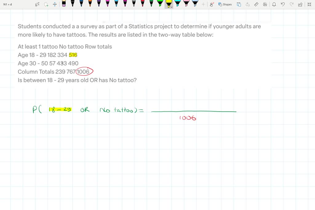 SOLVED: Students conducted a a survey as part of a Statistics project ...