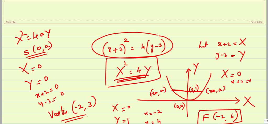 SOLVED: Sketch the graph of the following parabolas. Identify the ...