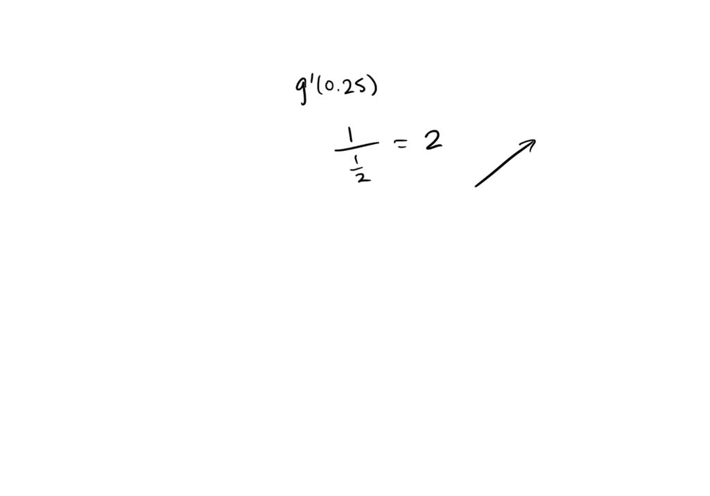 SOLVED: point) The functions f(t) and g(t) are shown below: If the motion of particle whose ...