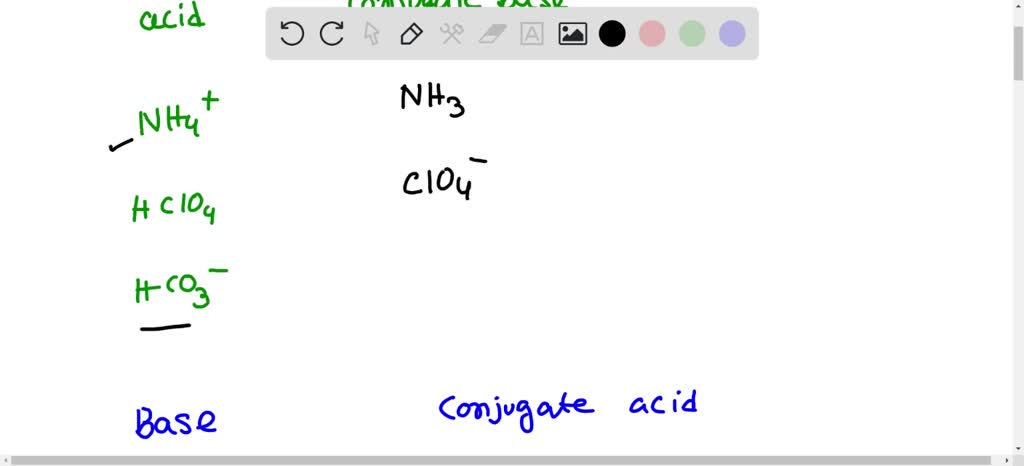 SOLVED: Complete the following table with names and/or chemical formula ...
