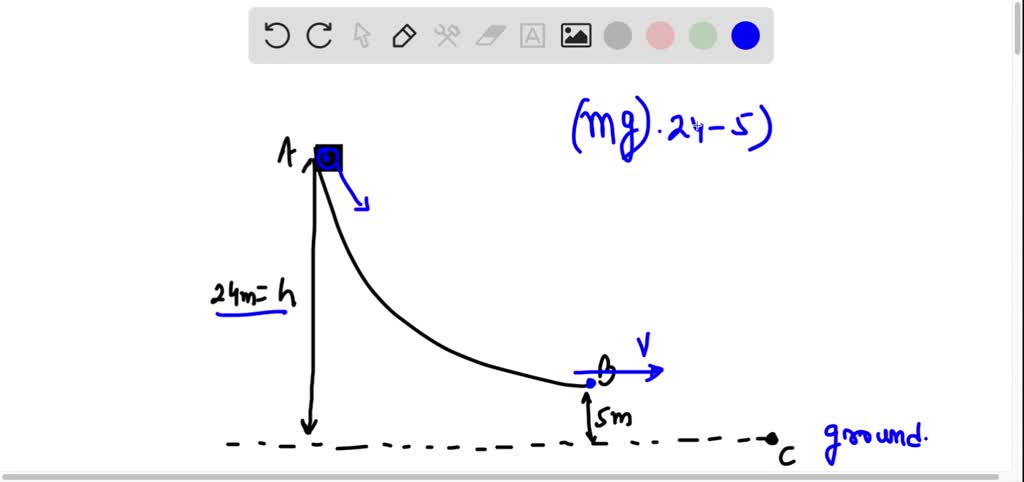 SOLVED: 1#N#Use g = 10 m/s? In the figure shown below,a block of mass m = 2.0 kg is released ...