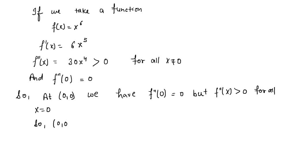 SOLVED: Sketch the graph of a function f that does not have a point of ...