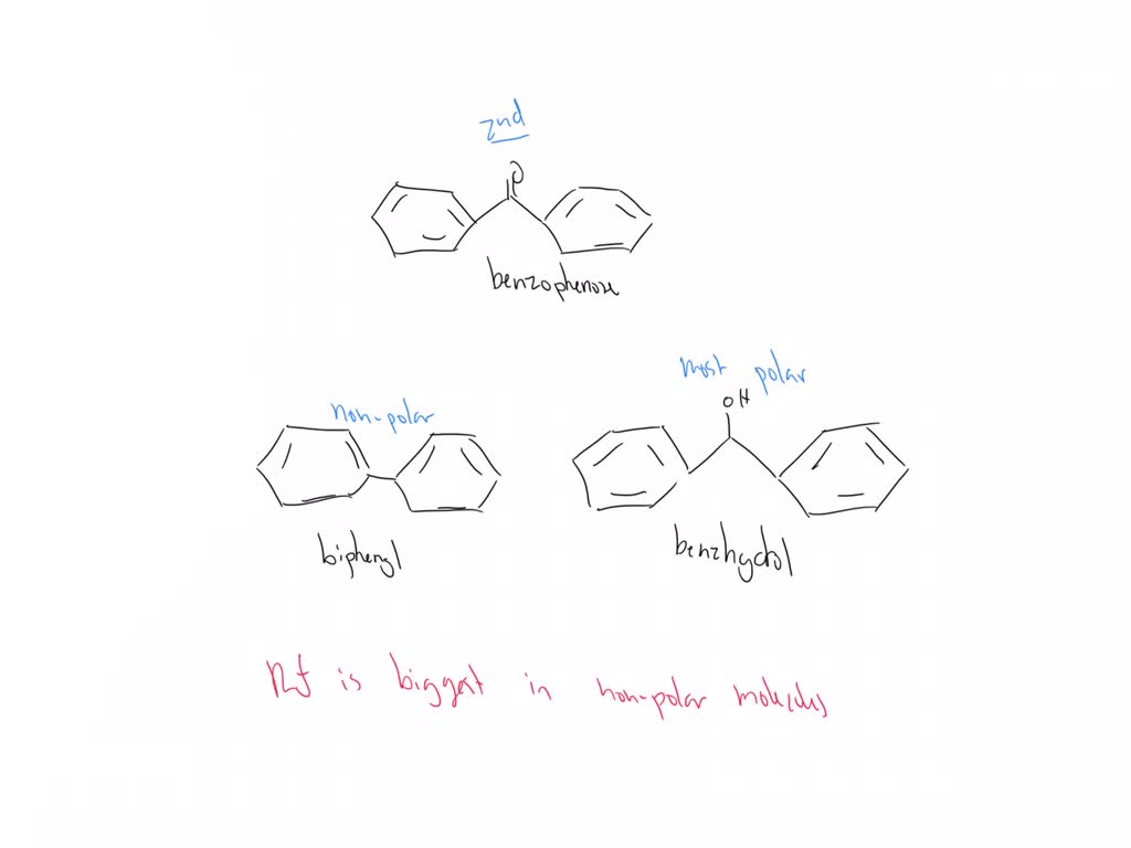 SOLVED: biphenyl, benzhydrol, benzophenone: Which compound is the most ...