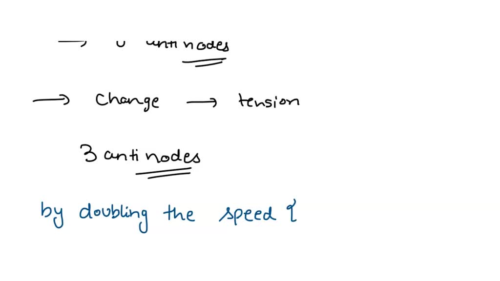 SOLVED: 'If, at certain tension, frequency and string length, you ...