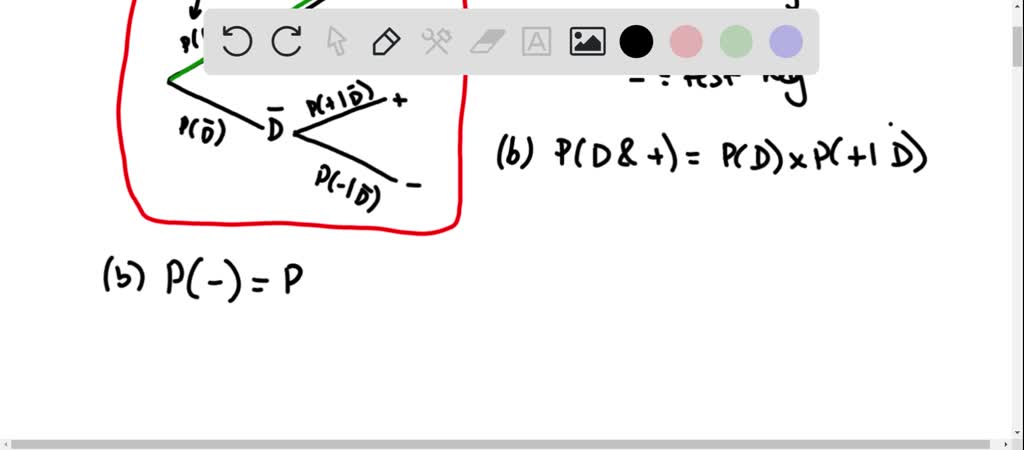 Solved In A Decision Tree Leaf Node With 7 Positive Examples And 13