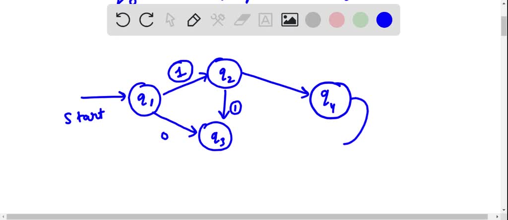 Solved Construct A Deterministic Finite State Automaton That